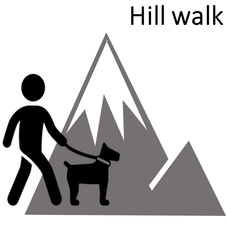 Stroll - Llanbedrog Headland, visiting the "Iron Man"