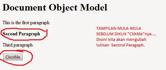 Apa itu DOM (Document Object Model) pada Javascript ? ~ Kecebong Racing