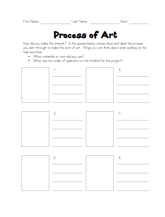 Mini Matisse: New Label: Art Notes