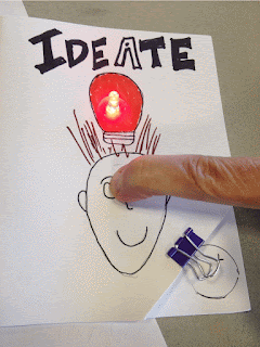 Create Make Learn Share: Ideate GIF