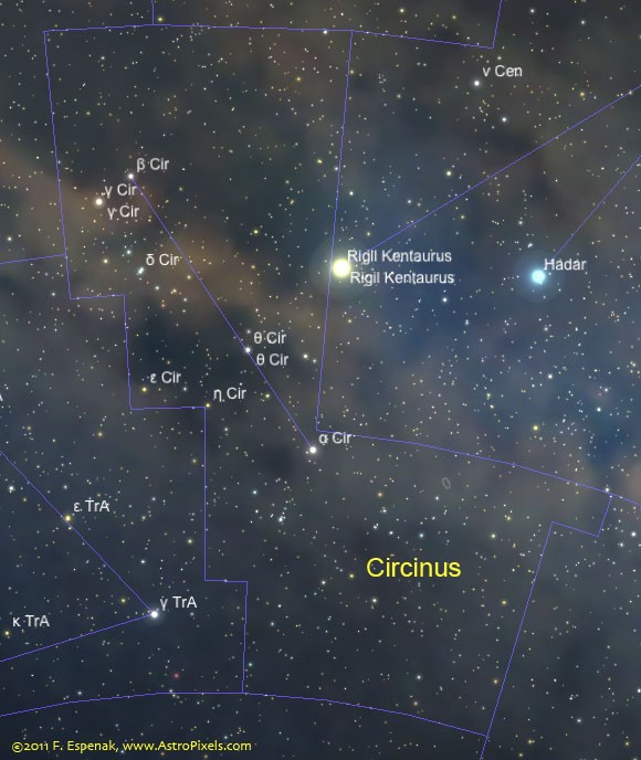 To the Land of Dreams: Circinus