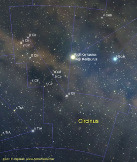 To the Land of Dreams: Circinus