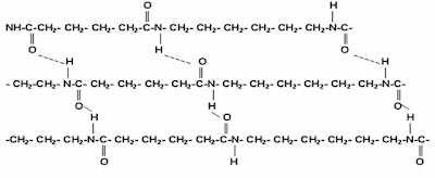 Polymer system | Nylon properties | Characteristics of Nylon | Uses of ...
