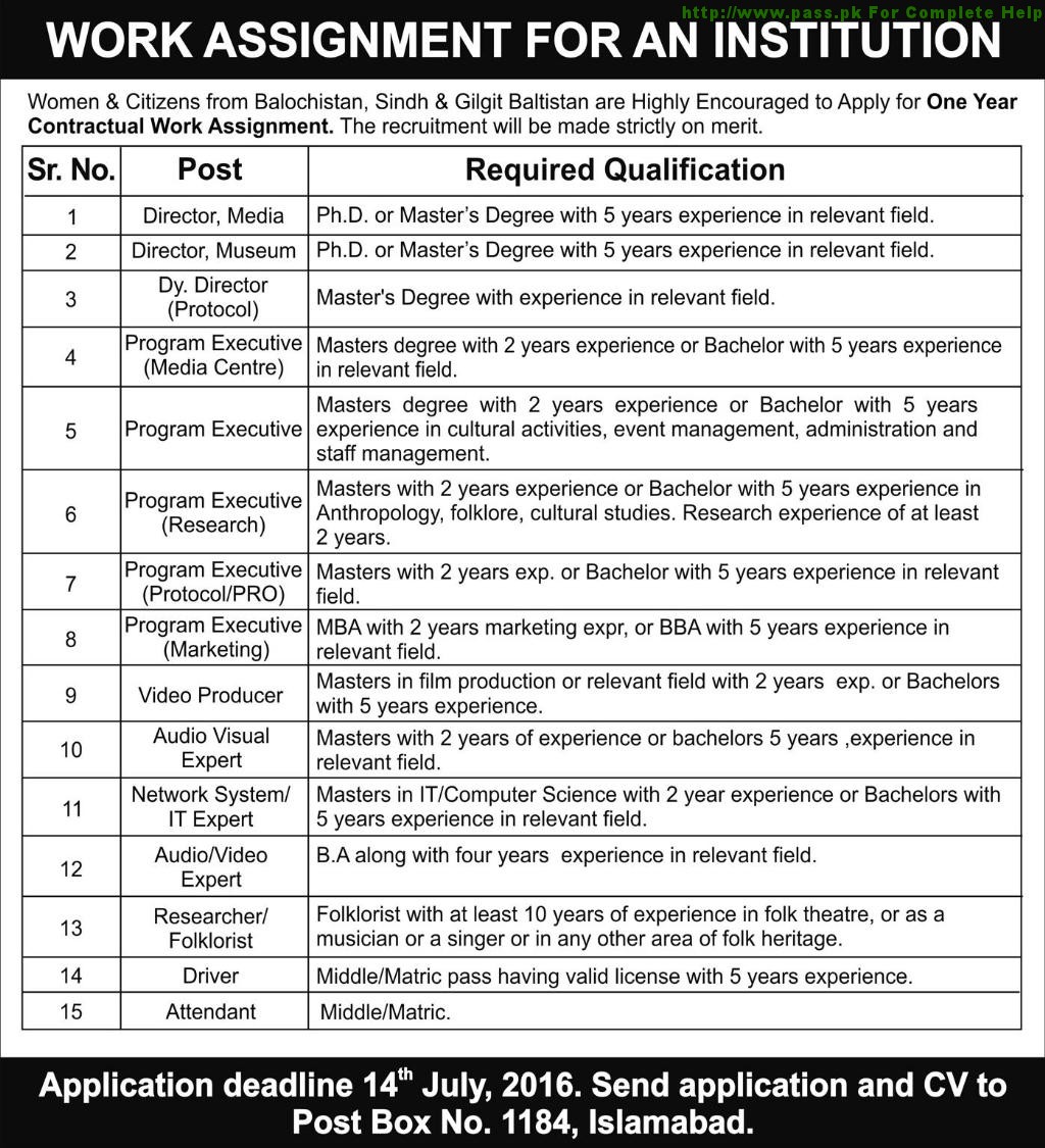 500 Federal Govt Jobs in different Fields and Department How to apply ...