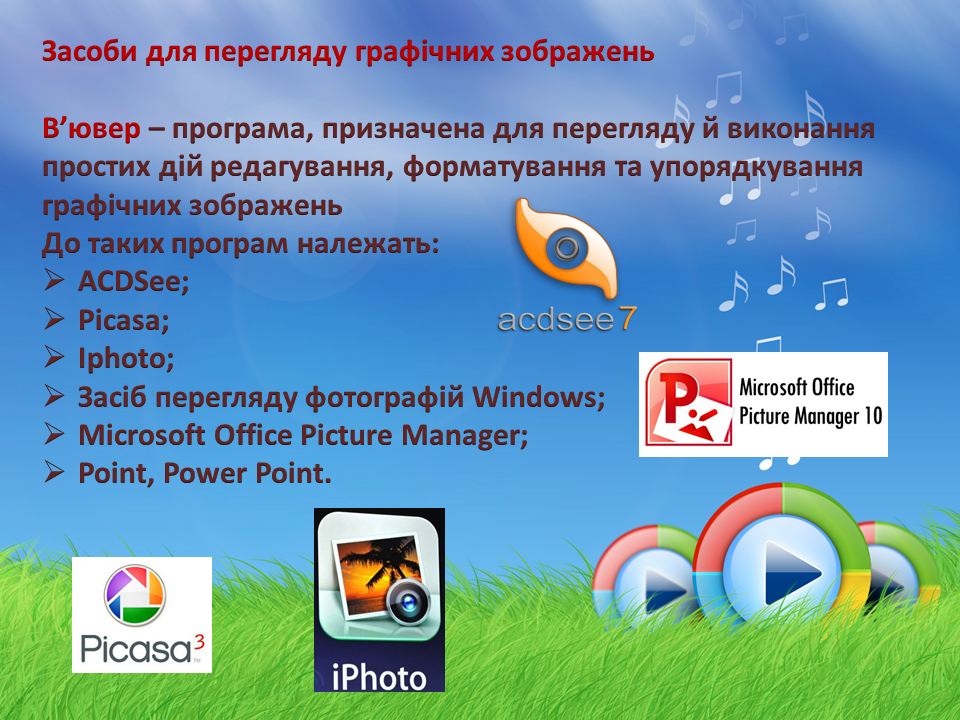 6 клас Інформатика Дистанційне навчання грудня 2014