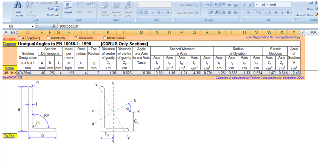all structure tables