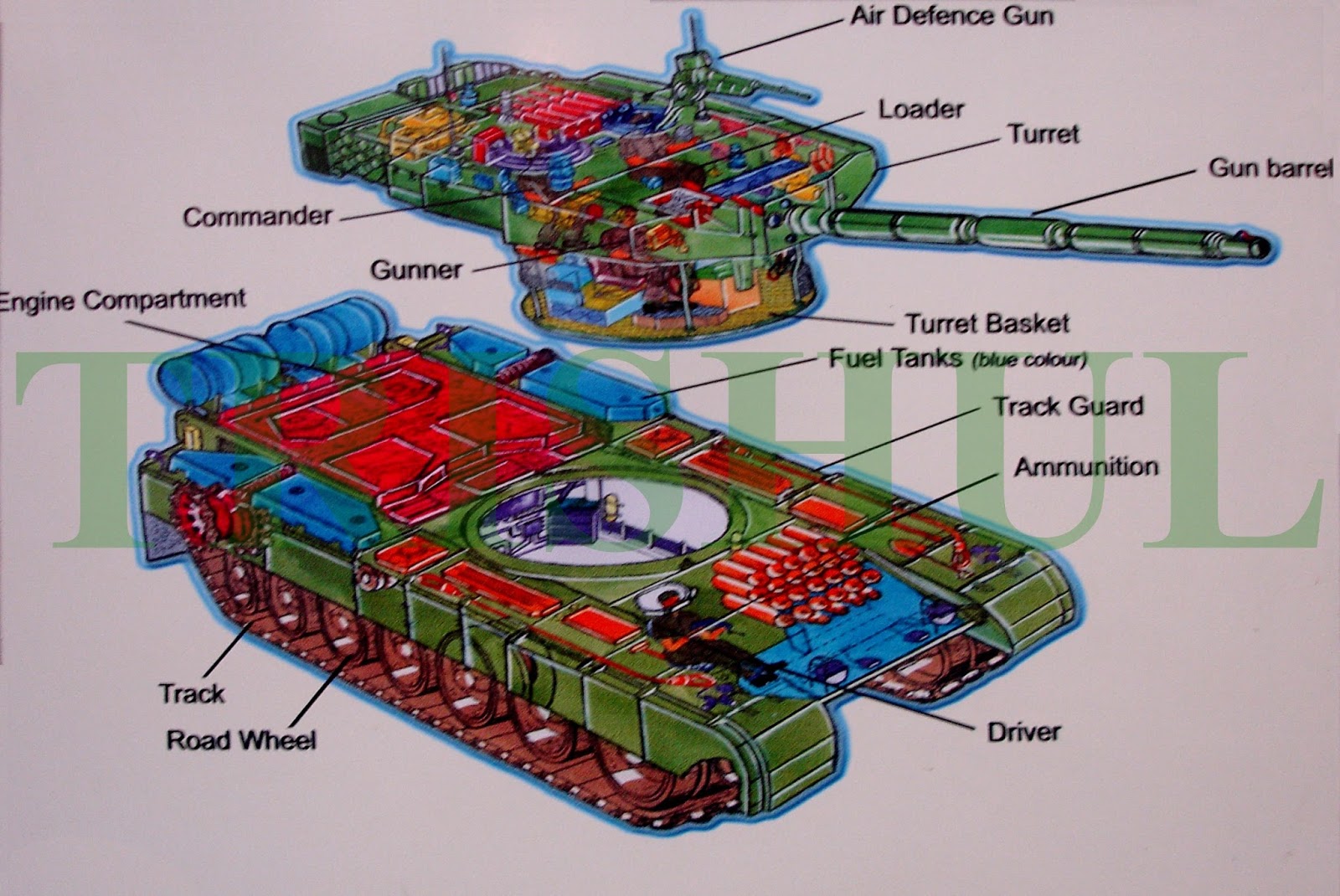 My proposal for a independent Indian Ground Tree : r/Warthunder