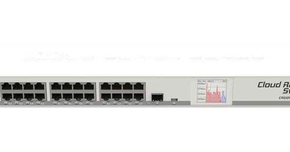 Mengenal Mikrotik Cloud Router Switch (CRS)