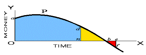 Recovery Hamilton Mental Health Peer Support: Perfectionism, Overwork ...