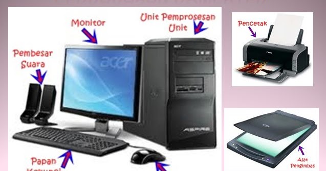 Perkakasan Komputer