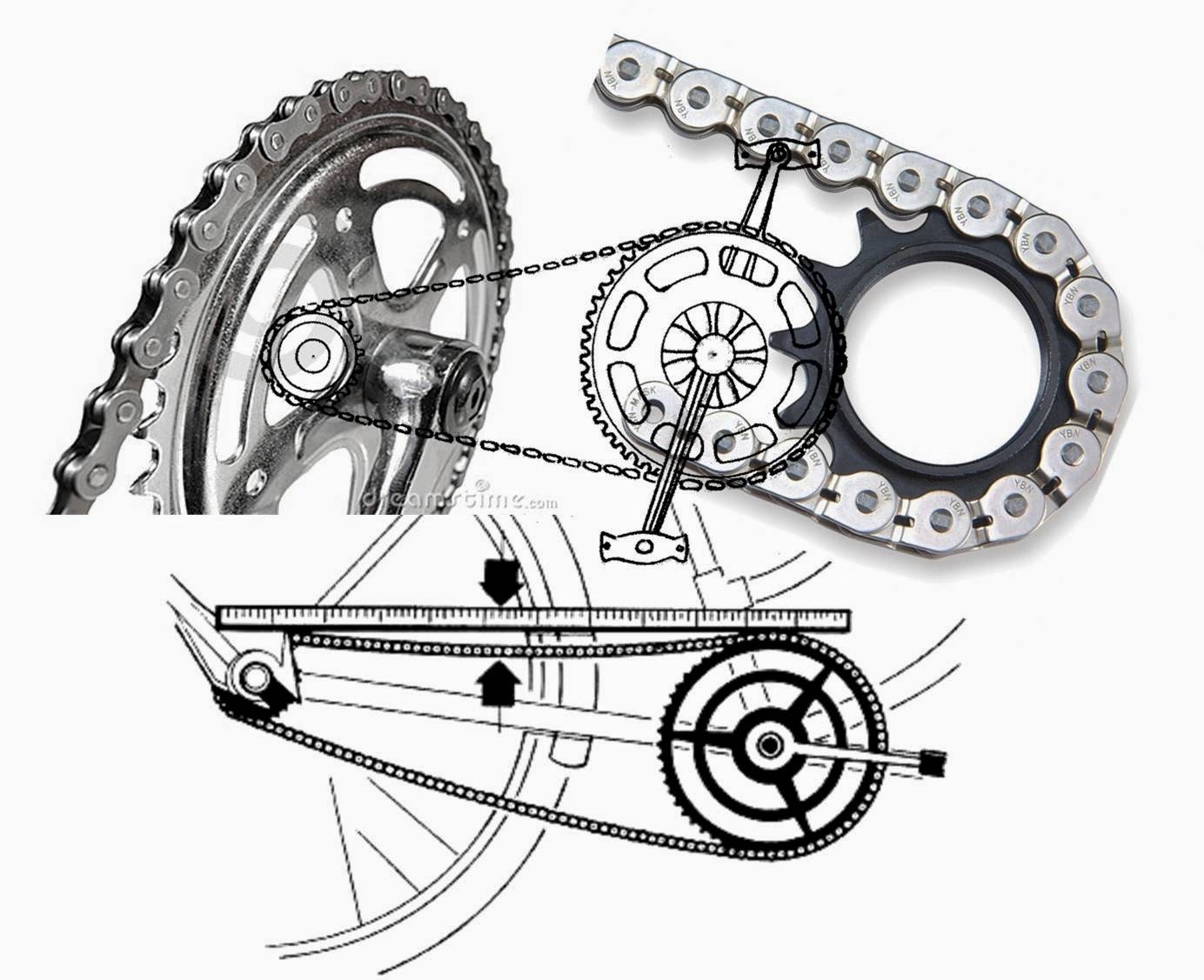 Belajar Matematika: Aplikasi Garis Singgung Lingkaran