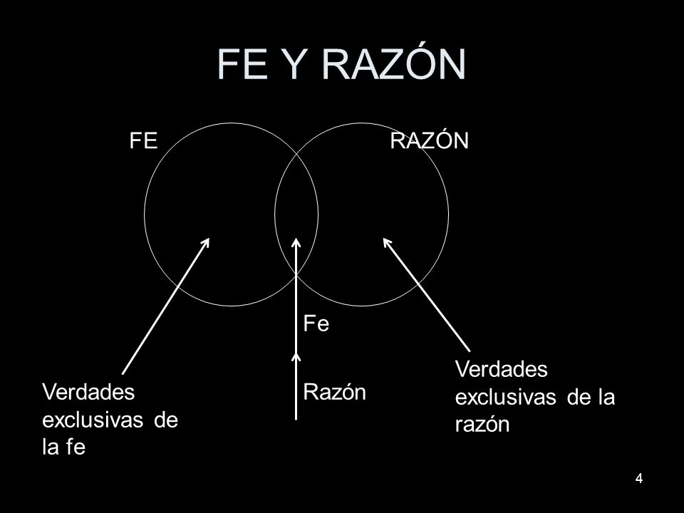 PROFESOR ARCESIO QUINTERO ESP: RAZÓN Y FE EN TOMÁS DE AQUINO