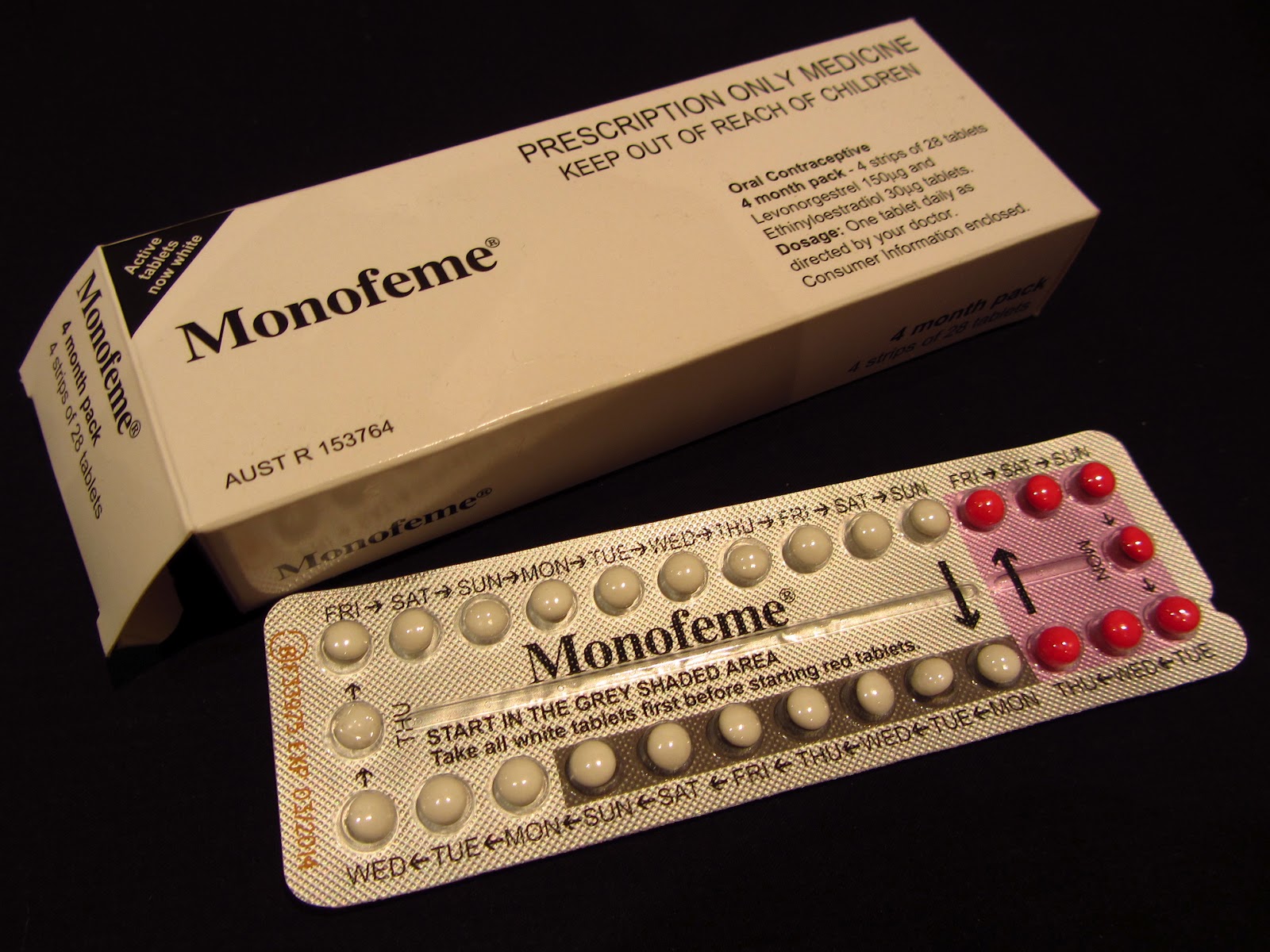 omnomnomism: The Pill