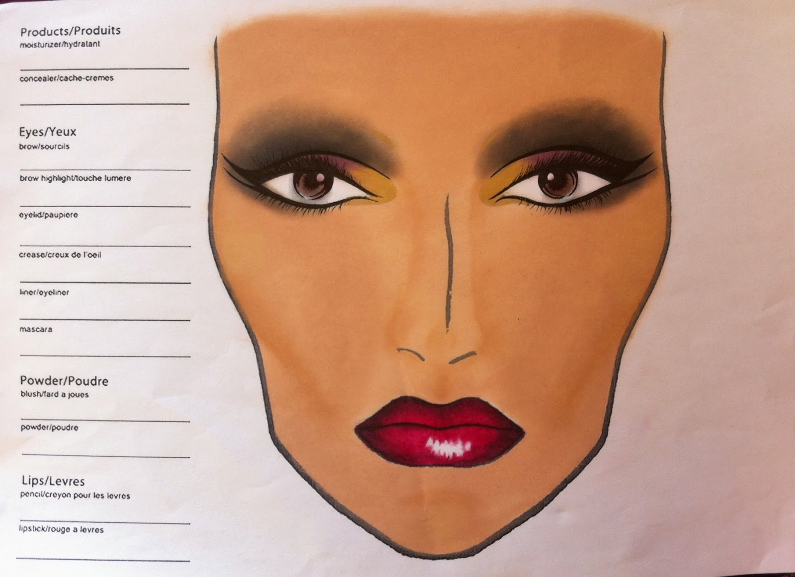 The New Elizabethans: Face Chart Lesson