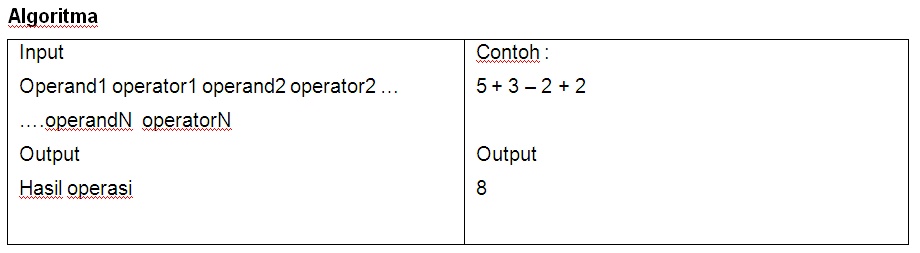 Program Kalkulator Sederhana Menggunakan JAVA ~ -@dinahaqf-
