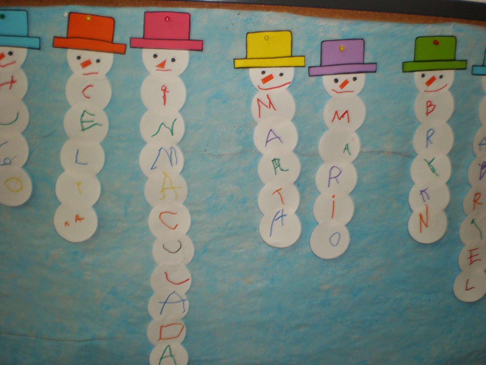 LOS GIRASOLES: MUÑECOS DE NIEVE CON NOMBRES