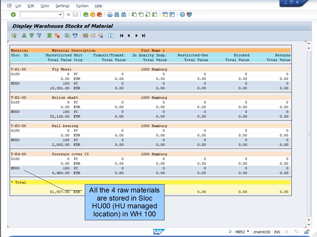 青蛙SAP分享 Froggy's SAP sharing: HU-PP-WM Material Staging with HU to ...