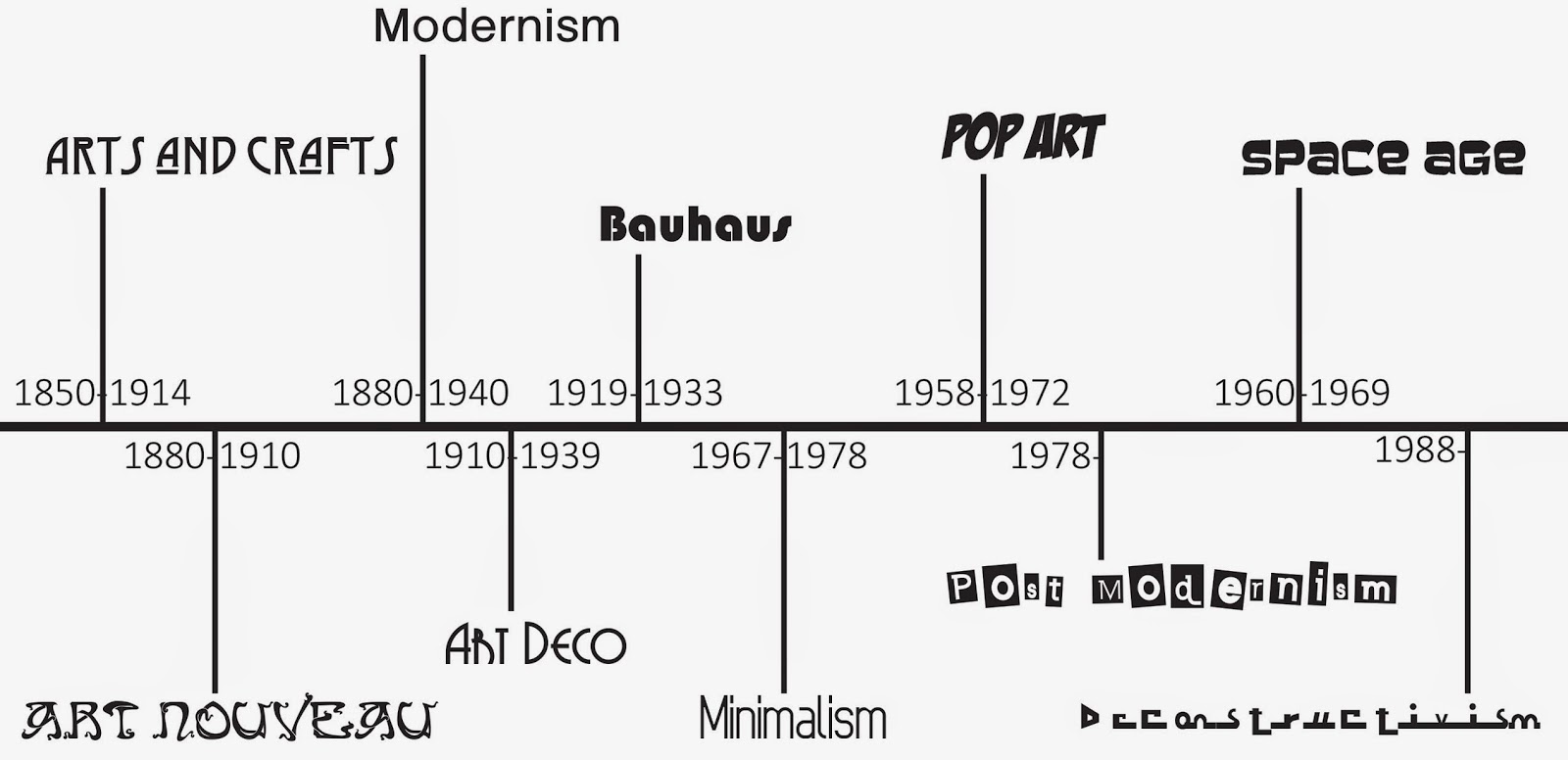 _Libby_Howker: March 2015