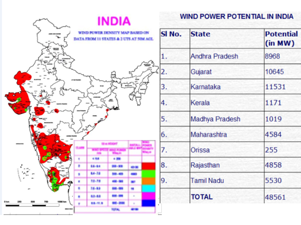 NewEnergyNews: GE MOVES ON INDIA’S WIND