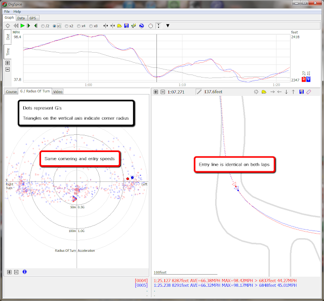 DigSpice: How-To: Using Corner Radius in DigSpice Driving Analysis Playback