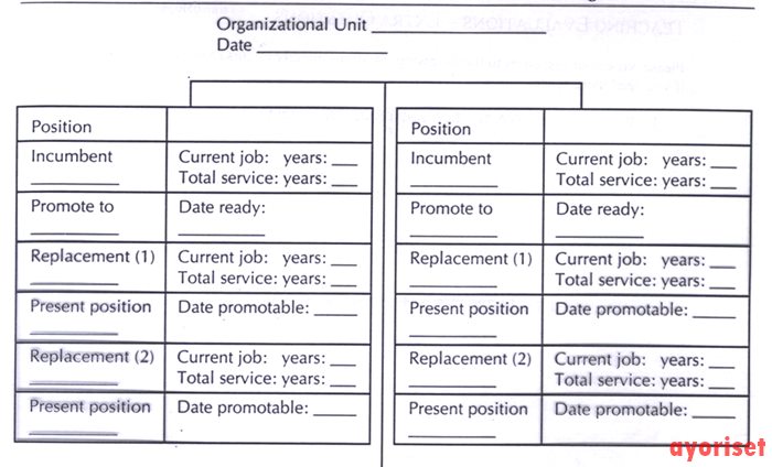 What is HR Planning?