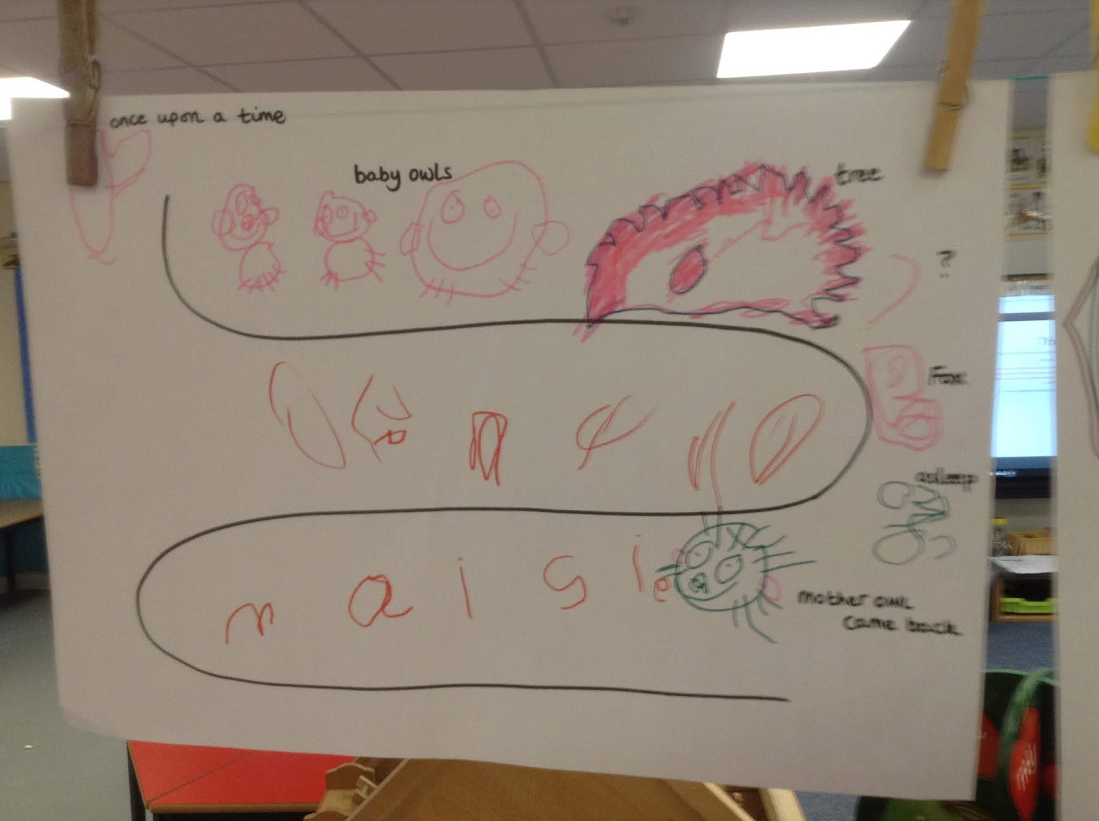 SPS Year R: Owl Babies Story maps