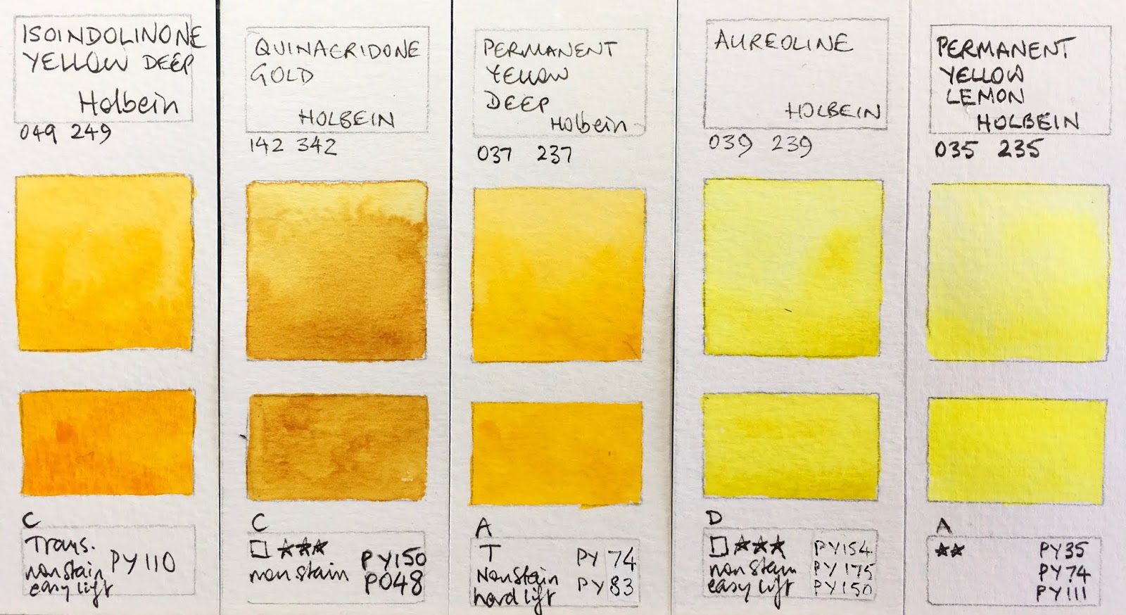 Jane Blundell Artist: Holbein Artist Watercolour