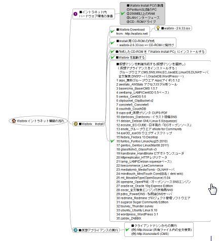 ict-tutorial-paradise: Walbrix