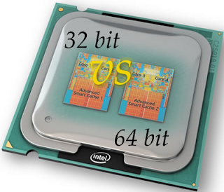 32 bit vs 64 bit Operating System