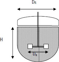 Avibert: Ecuación de Diseño de Reactor Discontinuo - Mezcla Perfecta F ...