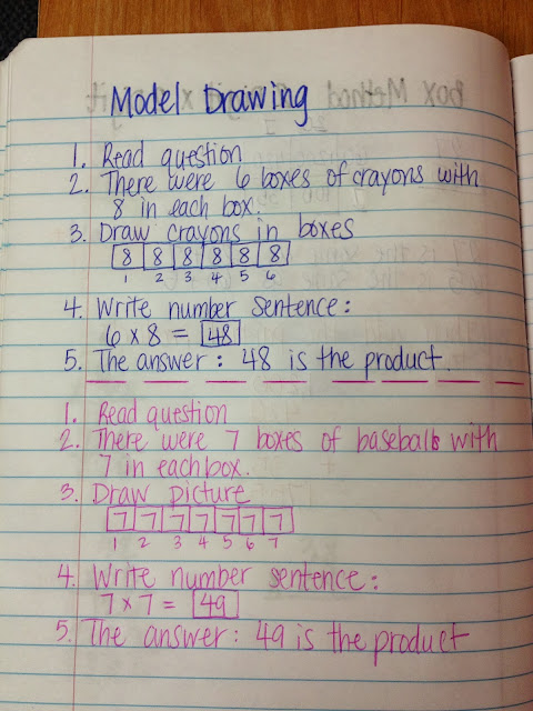 Ms. Cao's 4th Grade Math: Model Drawing