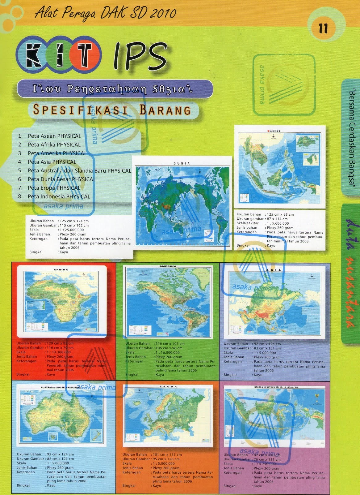 KIT IPS SD ~ Alat Peraga Pendidikan PAUD TK SD SMP SMA SMK - Buku ...