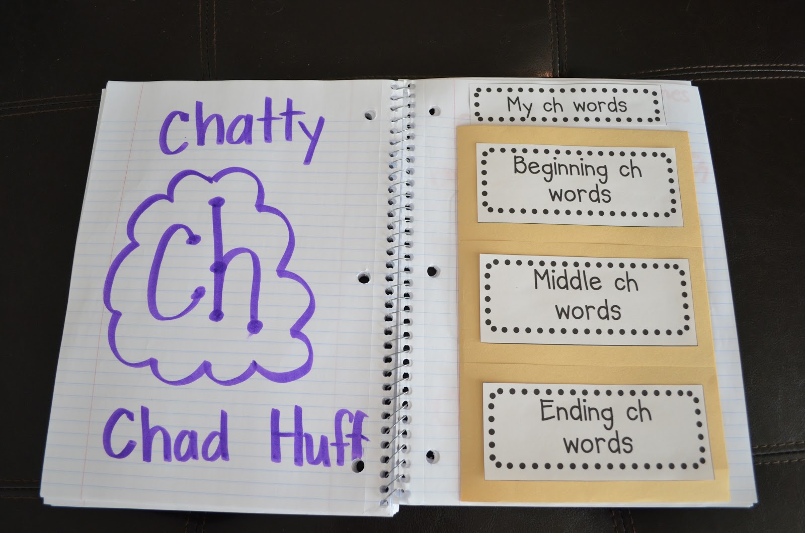 Coconut Cutie's Classroom: Phonics Fun Spiral Digraphs A-5 week Unit