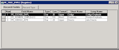 PeopleTools en Español