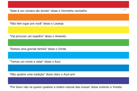 Eu escola: Flicts/Ziraldo: Um livro para trabalhar preconceito e ...