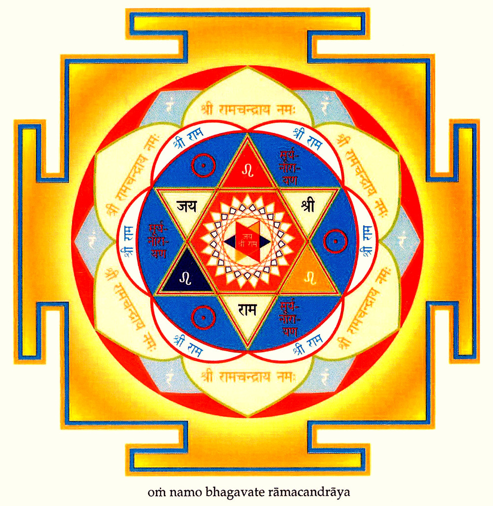 Simple Planet Remedies: Simple Vastu Yantras to fix vastu defects