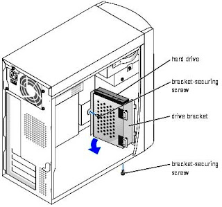 SAYPOINT: How to remove hard disk drive of pc?