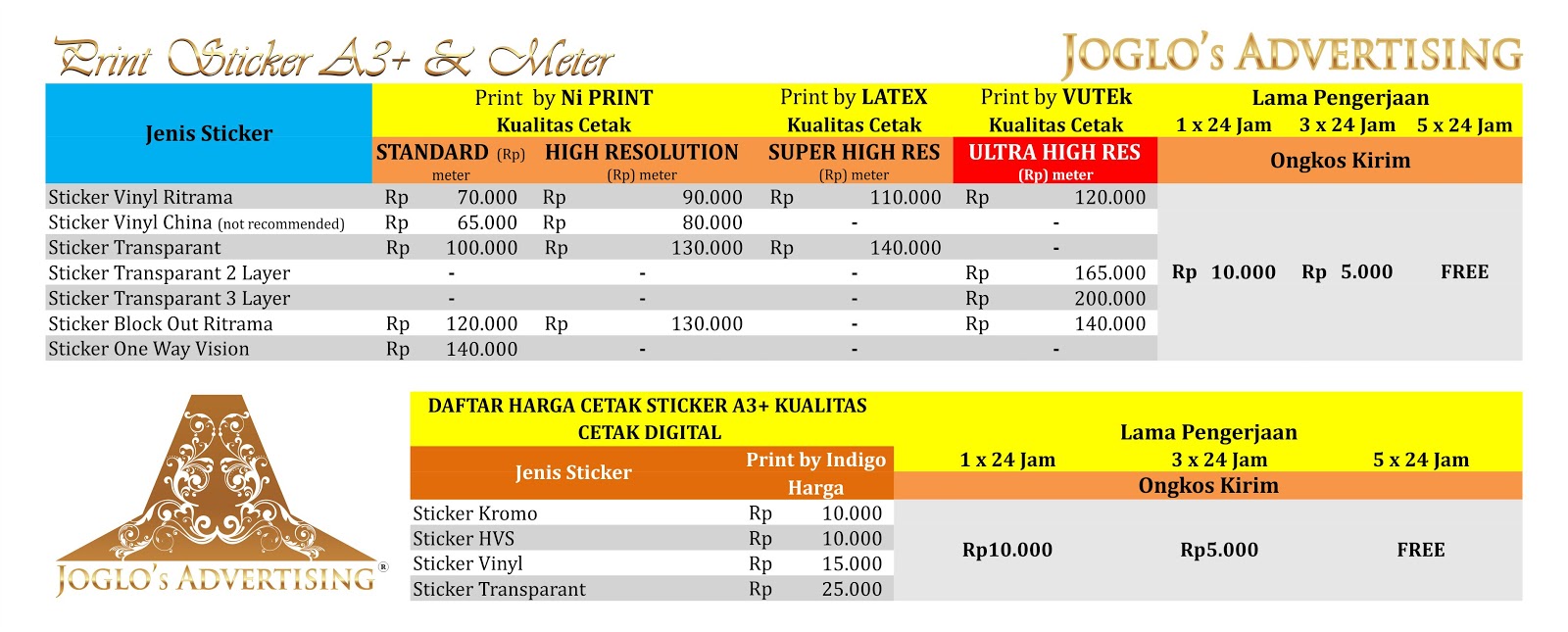 Cetak Sticker Vinyl, Ritrama, Kromo dan Transparan - Pusat Percetakan ...