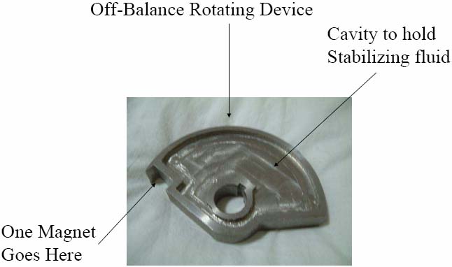 FREE ENERGY DEVICES: THE WANG SHUM HO 5KW GENERATOR