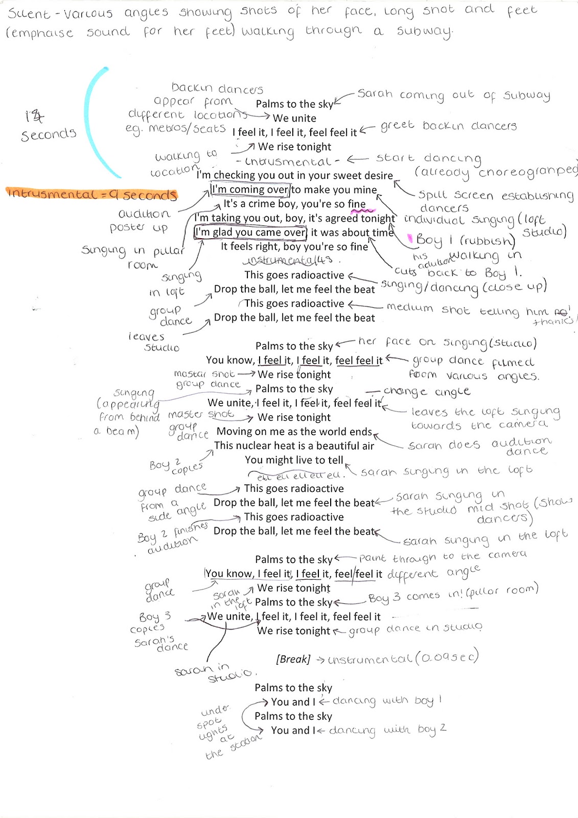 Lula Gomez x - Radioactive: Lyrics Annotations