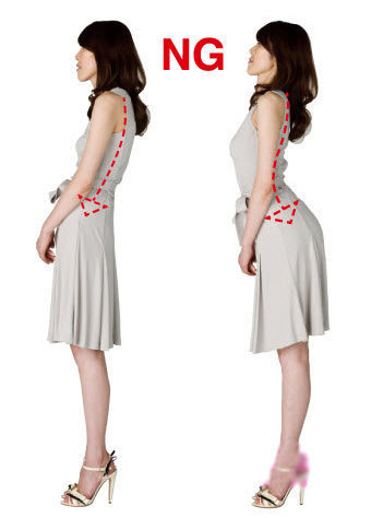 What is the correct walking posture when wearing high heels