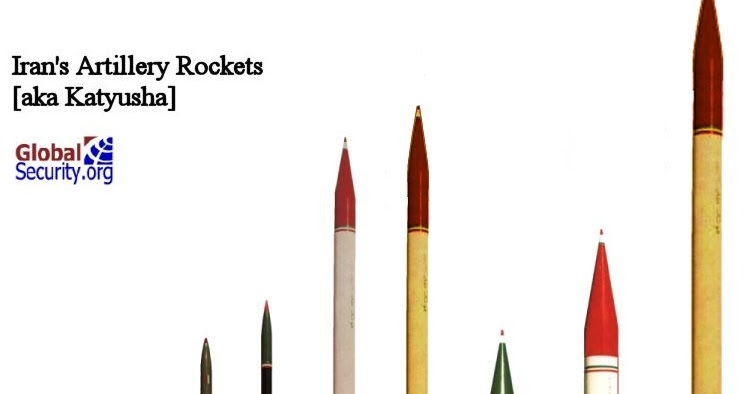 Military Analysis: Fajr & Falaq.