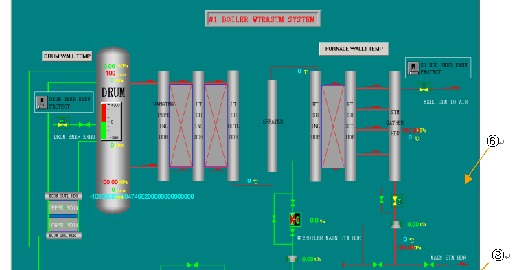 MAN - MACHINE INTERFACE (MMI) | Kucing 2000