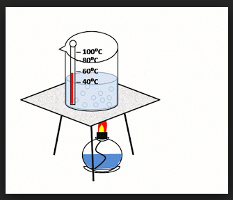 KRISTALIZER: Pengertian Kristalisasi Beserta Contohnya