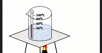 KRISTALIZER: Pengertian Kristalisasi Beserta Contohnya