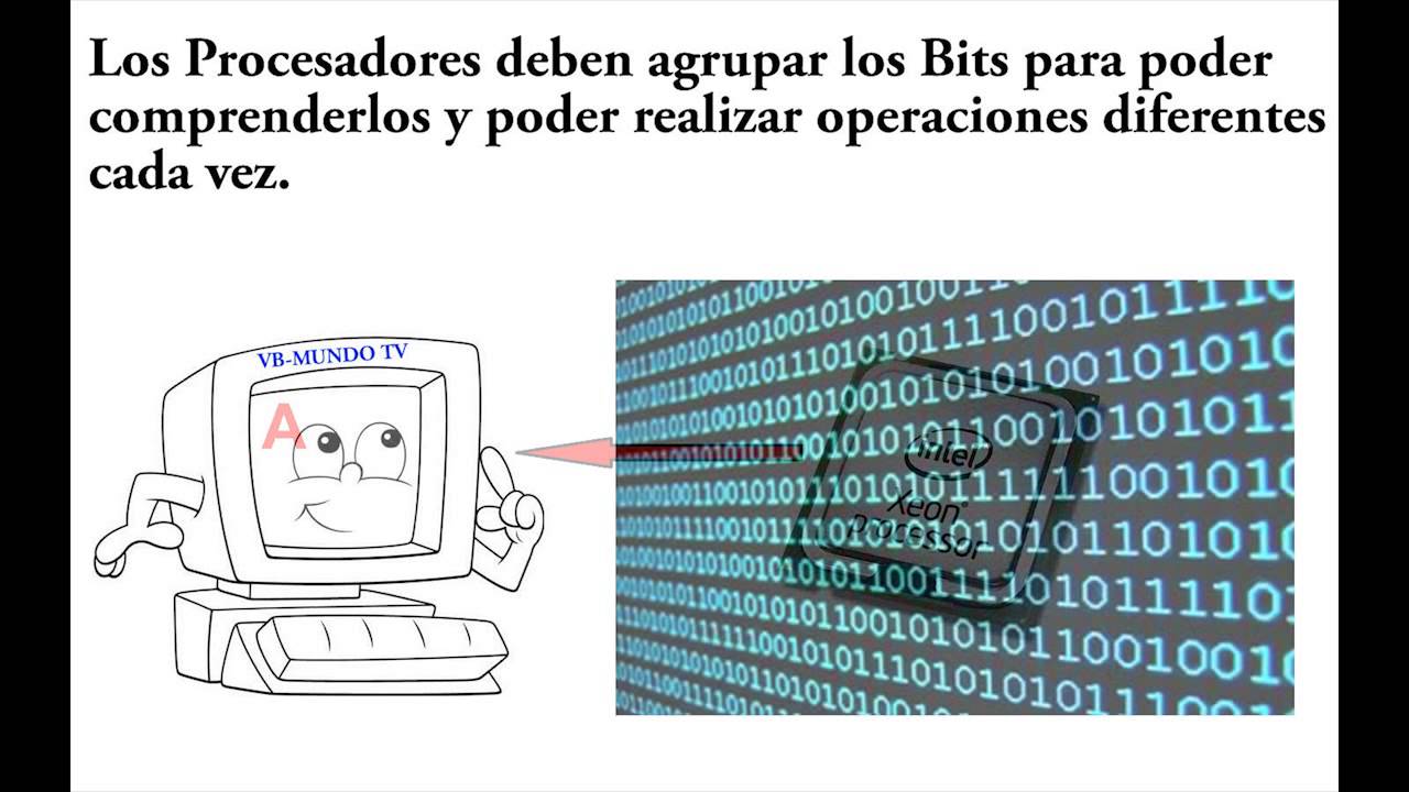 INFORMATICÁ I : CONCEPTOS BÁSICOS DE INFORMÁTICA I