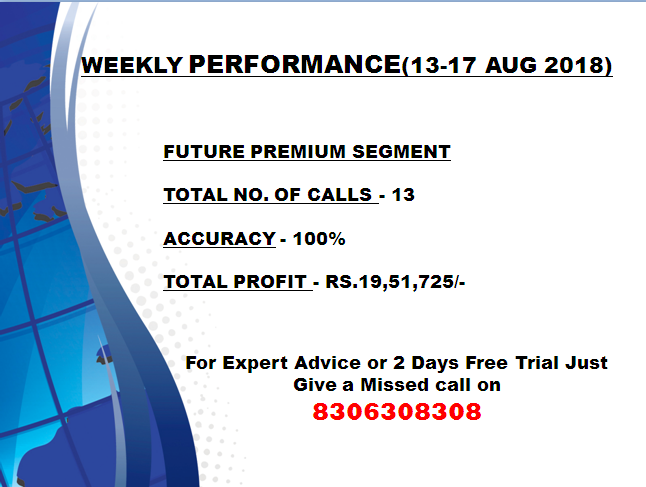 Money CapitalHeight Research Investment Advisers Pvt Ltd Official Blog ...