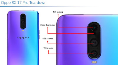 Sony ToF Module Reverse Engineering - F4News