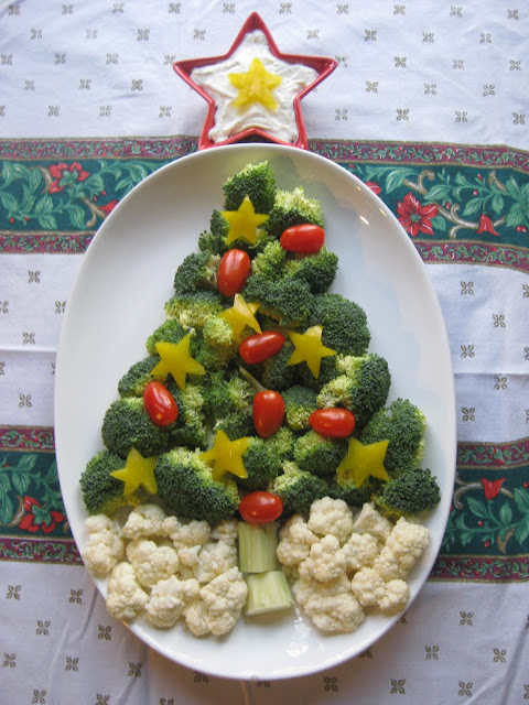 Be Different...Act Normal: Edible Christmas Trees [Christmas Crudite]