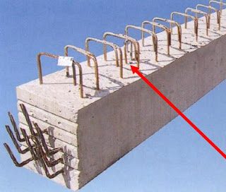 Les différents types d’aciers ~ Bâtiment et travaux publics